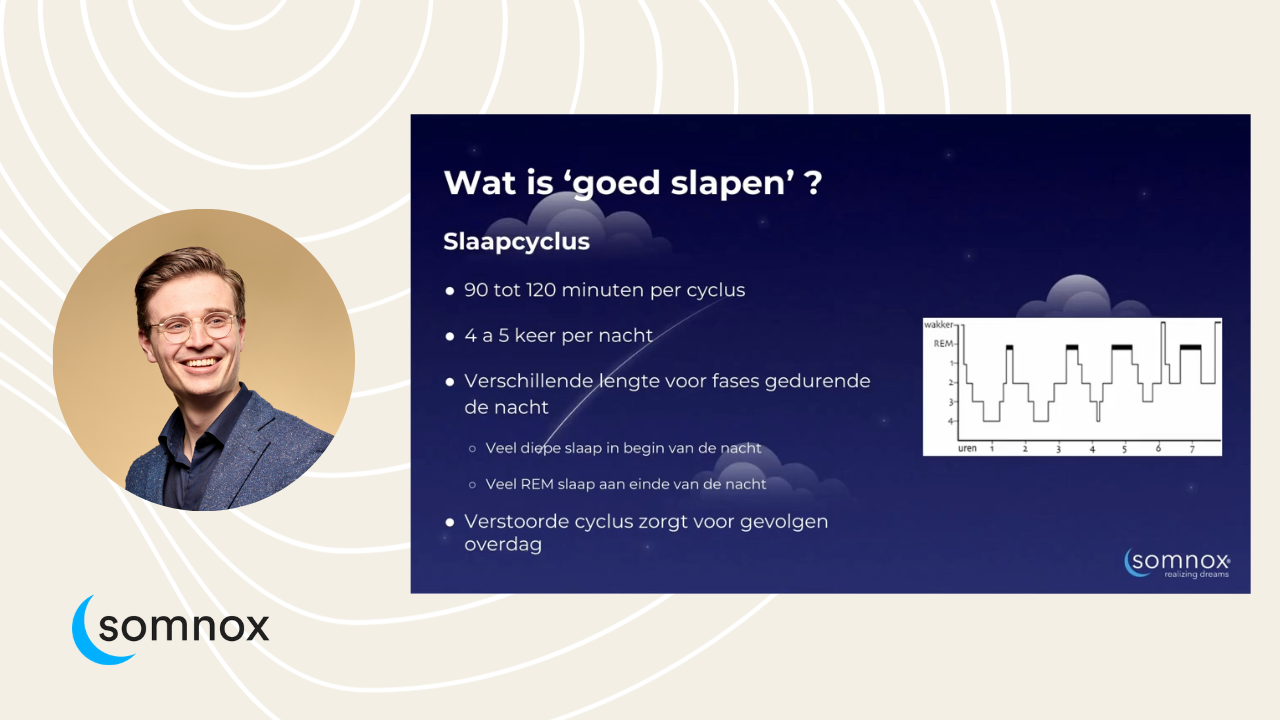Somnox Slaapworkshop - beter ademen, rust in je hoofd en beter slapen ...